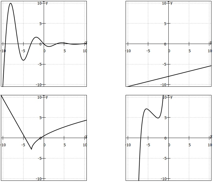 Lernmodul Mathematik: Erklärungen | E-Learning TH Wildau