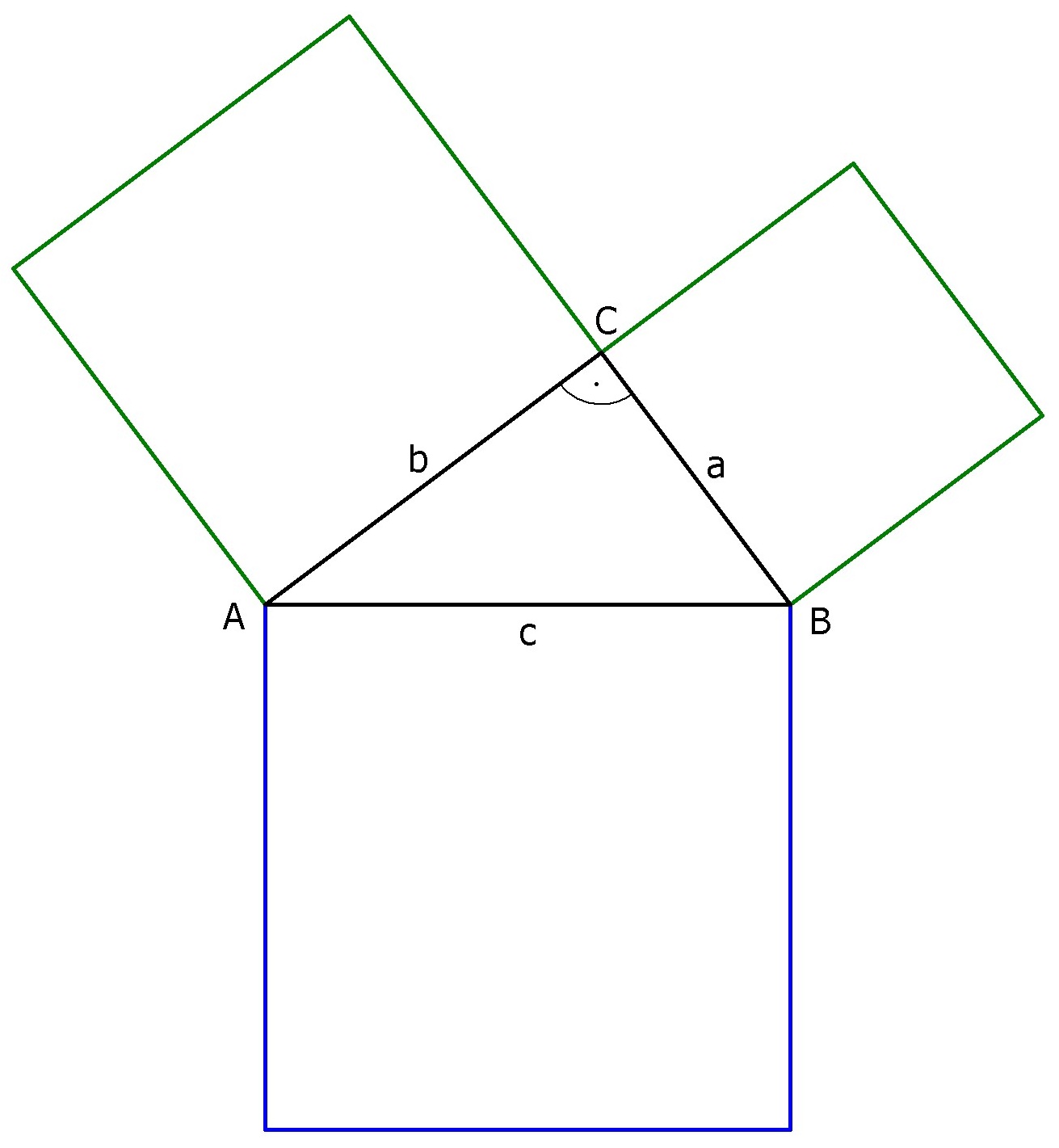 Lernmodul Mathematik: Erklärungen | E-Learning TH Wildau