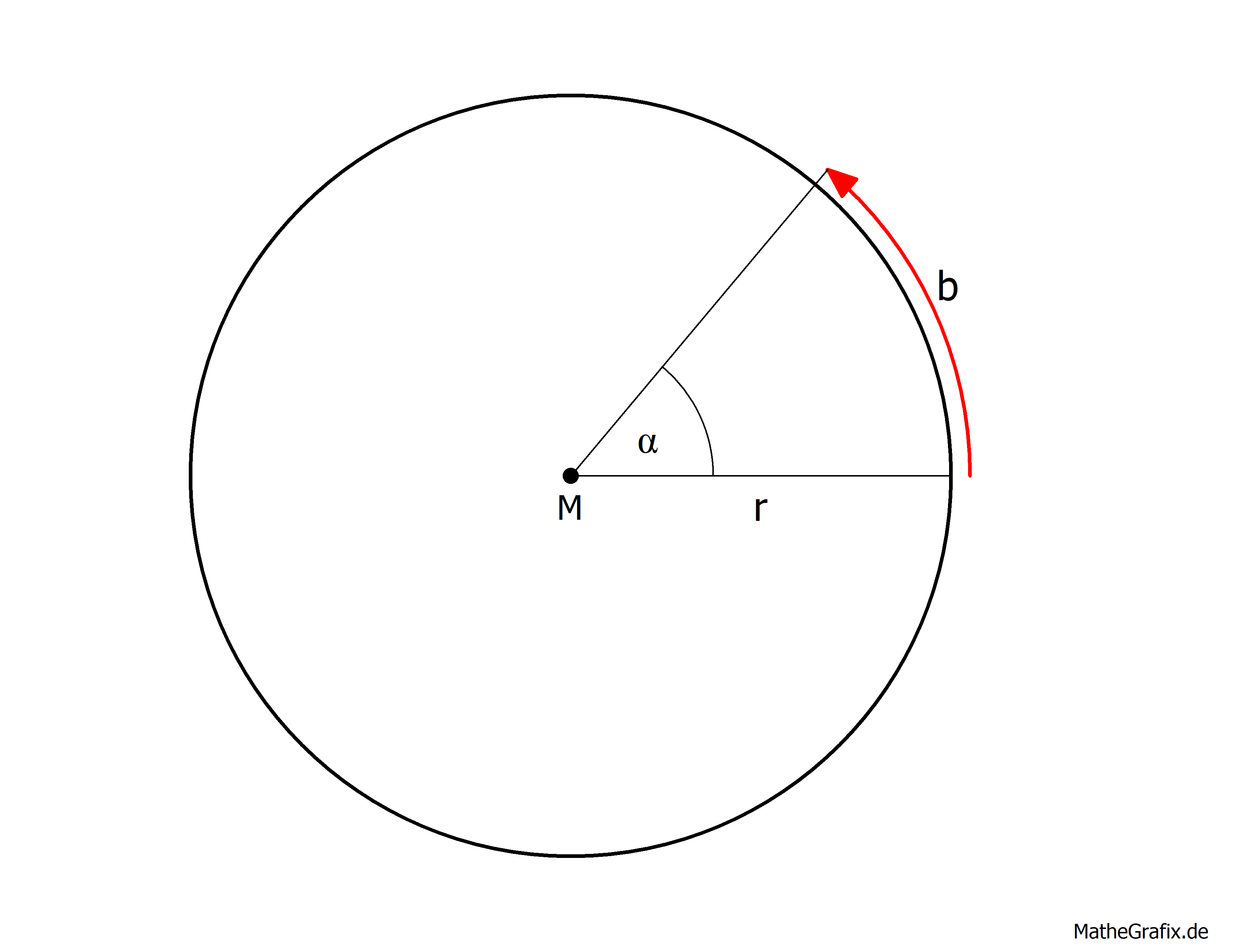 Lernmodul Mathematik: Erklärungen | E-Learning TH Wildau