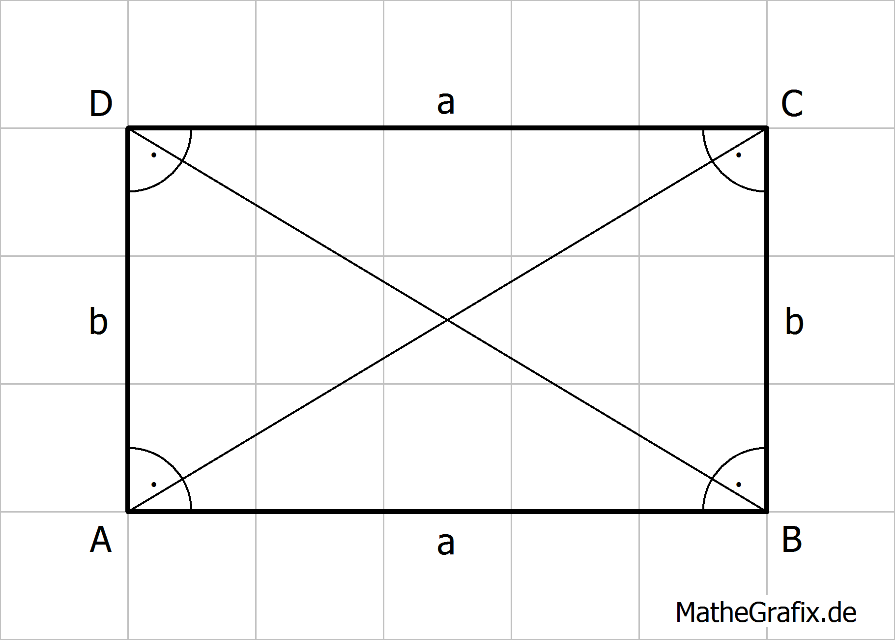 Lernmodul Mathematik: Erklärungen | E-Learning TH Wildau